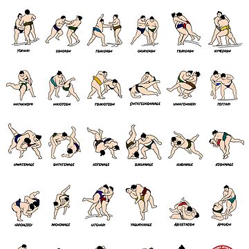"Kimarite — Winning Techniques of Sumo" Poster for Sale by gsimerch ...