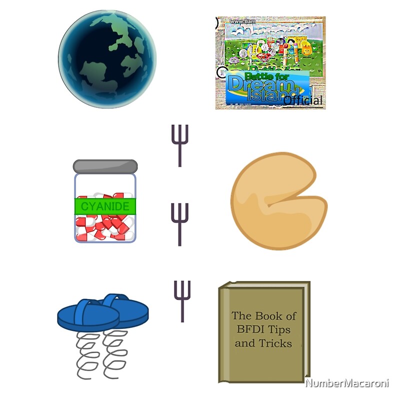 "Bfb/Bfdi/Bfdia Sticker Pack" by NumberMacaroni | Redbubble