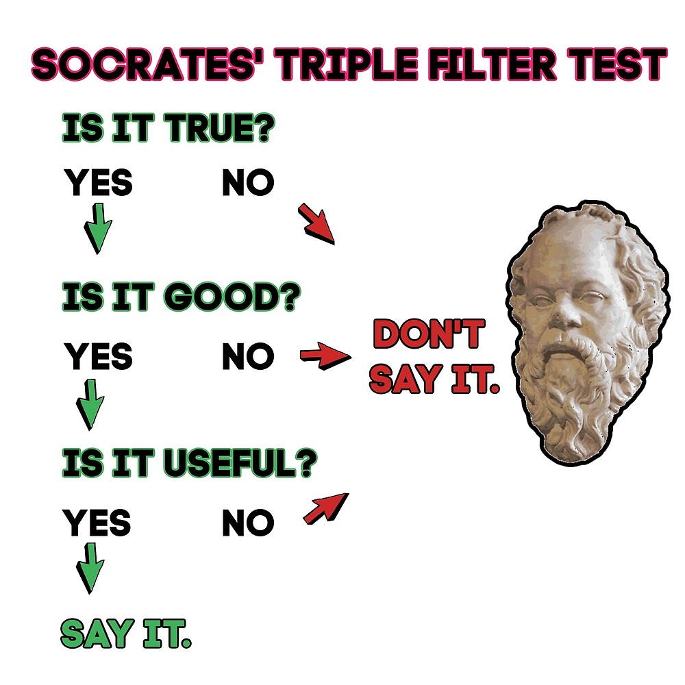 "Socrates' Triple Filter Test" by herizon | Redbubble