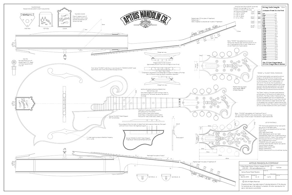 "Apitius Mandolin Blueprint Poster" by ApitiusMandos | Redbubble