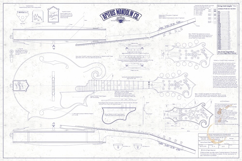 "Apitius Mandolin Blueprint Poster - Distressed Version" by ...