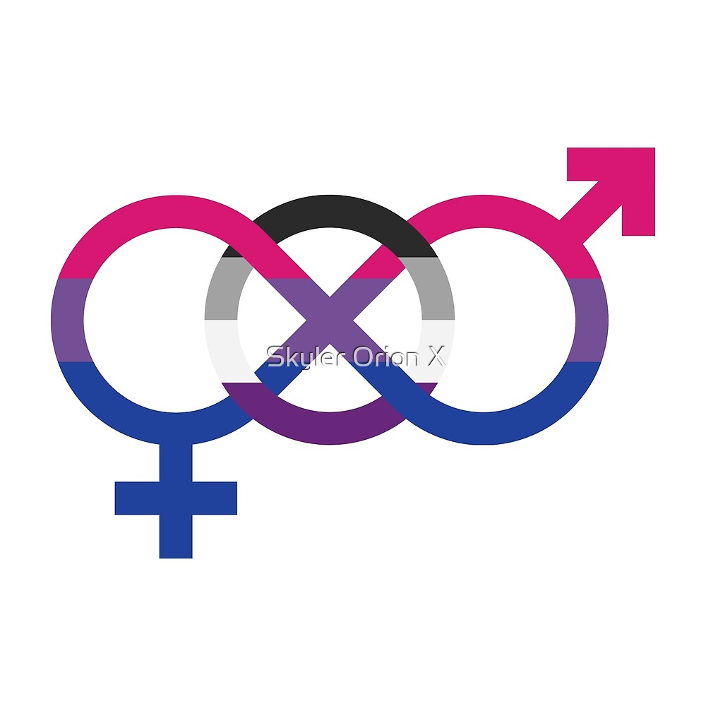 "bi & ace, interlocking symbols with asexual and bisexual flags" by ...