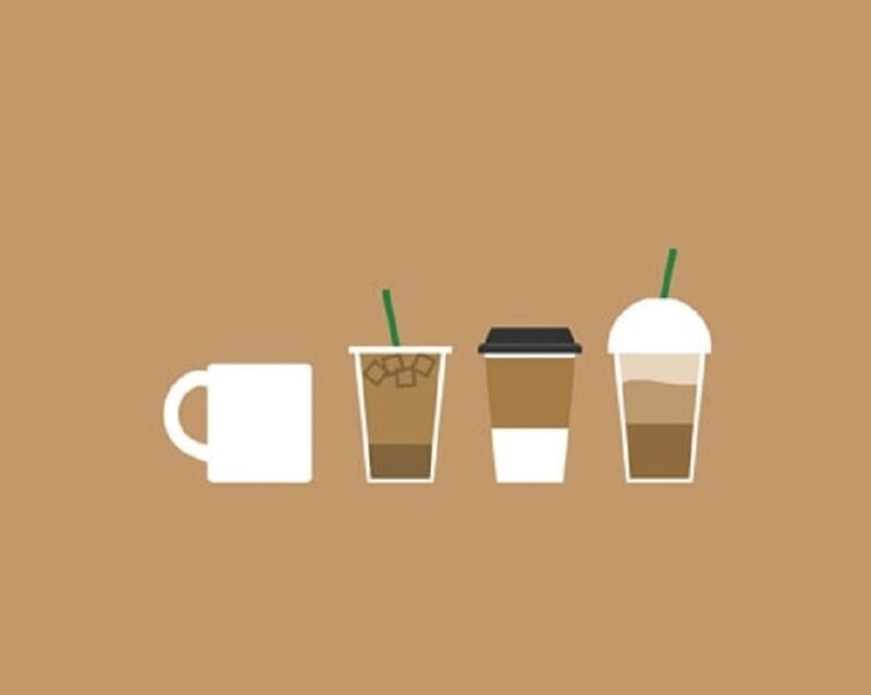"Coffee Evolution" by Bubblepop70 | Redbubble
