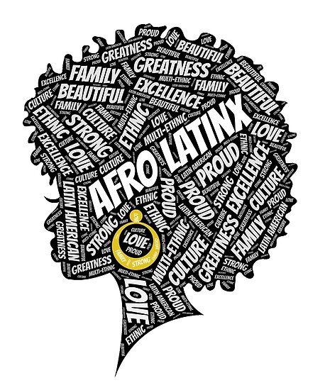 "Afro-Latinx Words in Afro" Poster by blackartmatters | Redbubble